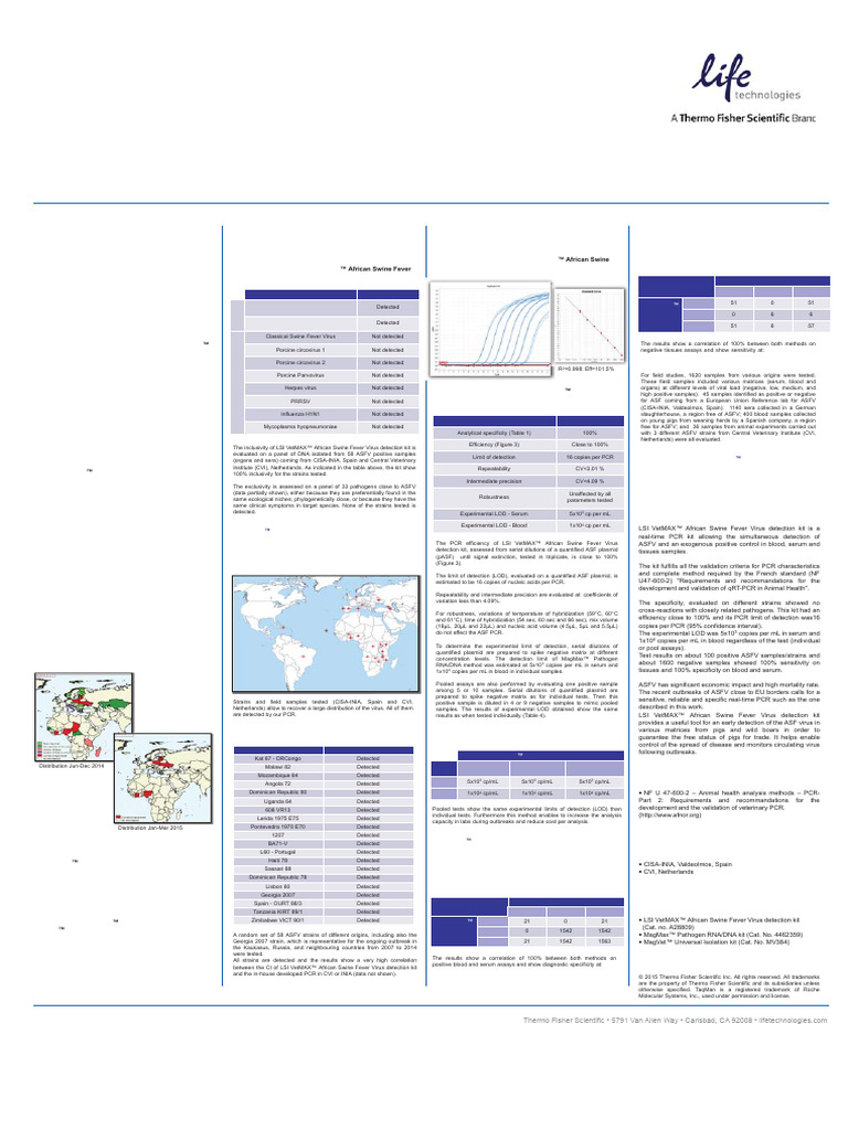 Animal Health Poster Esphm Asf RT PCR | PDF | Microbiology | Animal ...