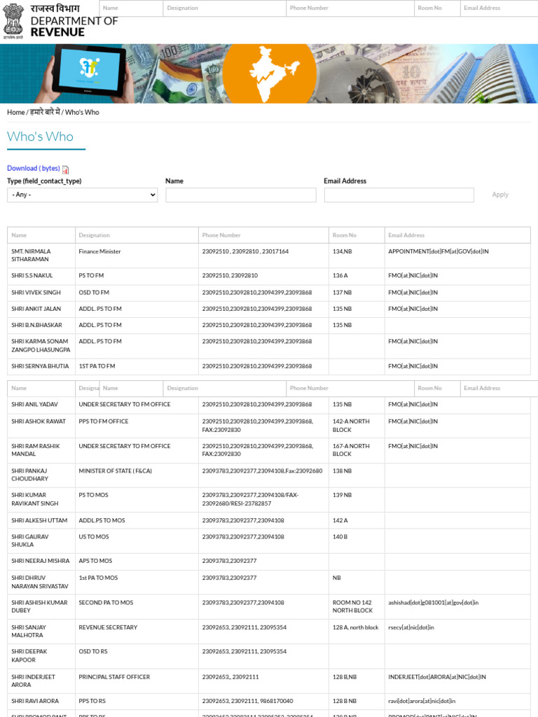 Revenue Department Contact List | PDF | Economy Of India | Public Finance