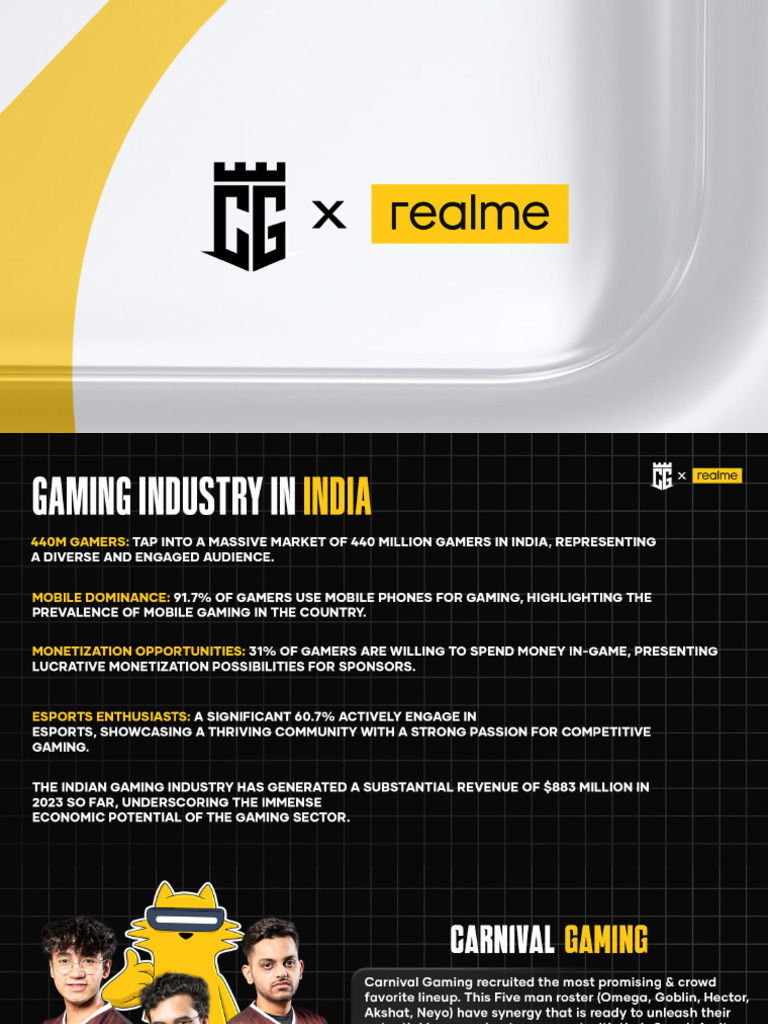 Realme X Carnival | PDF