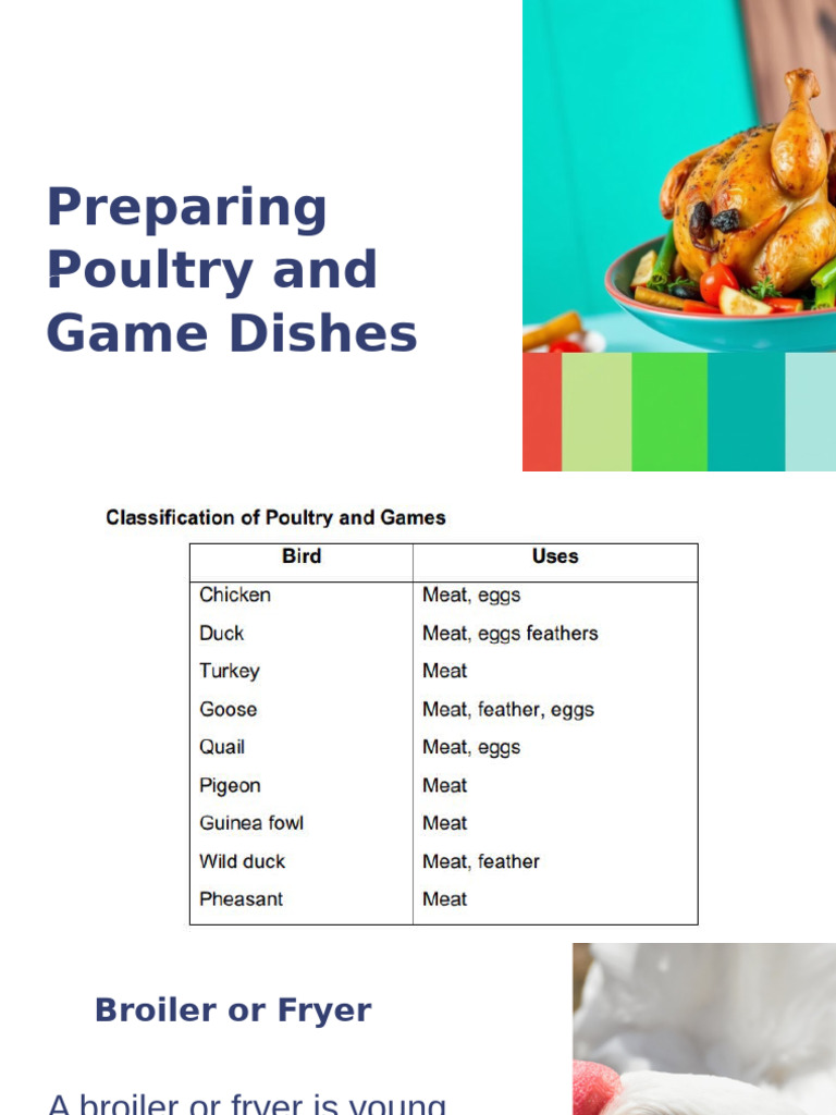 Preparing Poultry and Game Dishes - PPTX - 20250113 - 053415 - 0000 ...