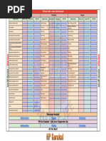 Class 11 Sequence and Series Formulas | PDF | Mathematical Objects ...