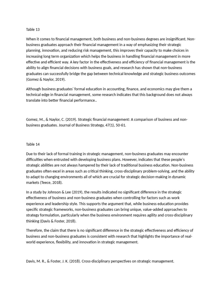 RRL Table 13-17 | PDF | Strategic Management | Employment