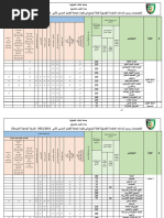 Application Form For Engineer's License: WWW - Crpep.bh | PDF