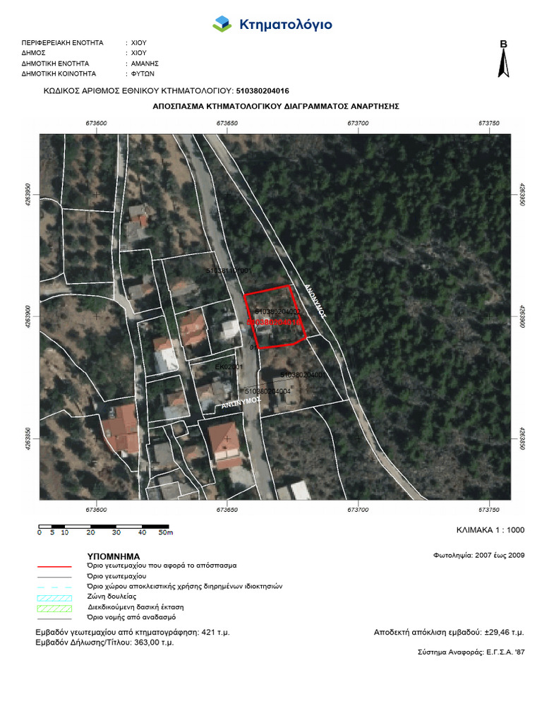 Renia | PDF
