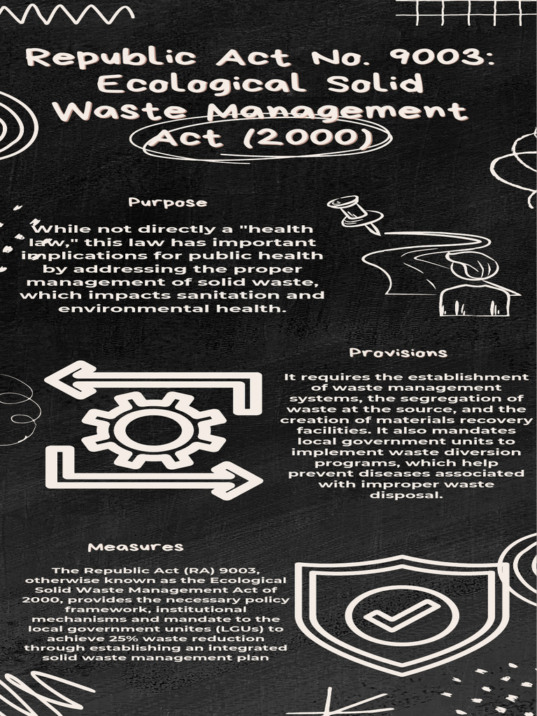 Republic Act No. 9003 Ecological Solid Waste Management Act (2000) | PDF