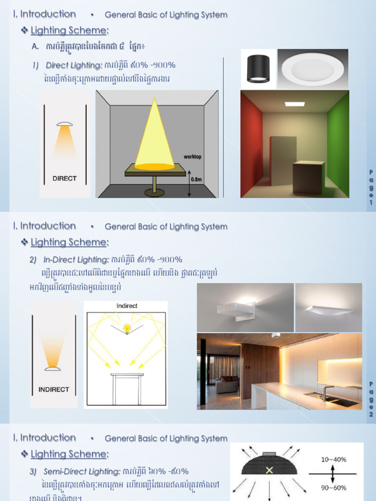 Lighting Lesson | PDF