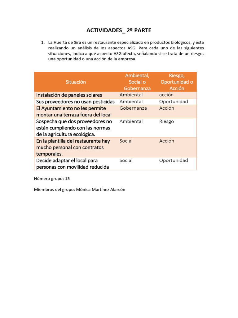 ACTIVIDADES - 2 P - Tema3 - Monica Martinez | PDF