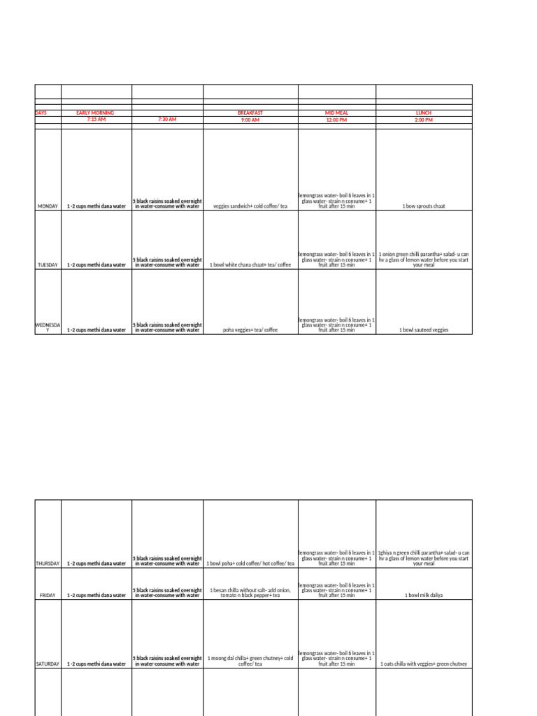 Weekly Water Diet Plan for Weight Loss | PDF | Meal | Foods