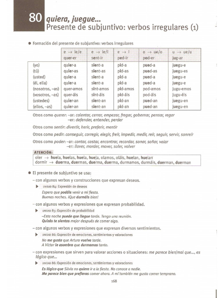 Subjuntivo - Presente Irregulares 1 | PDF