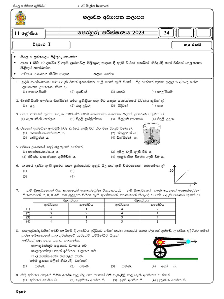 Science Sin | PDF