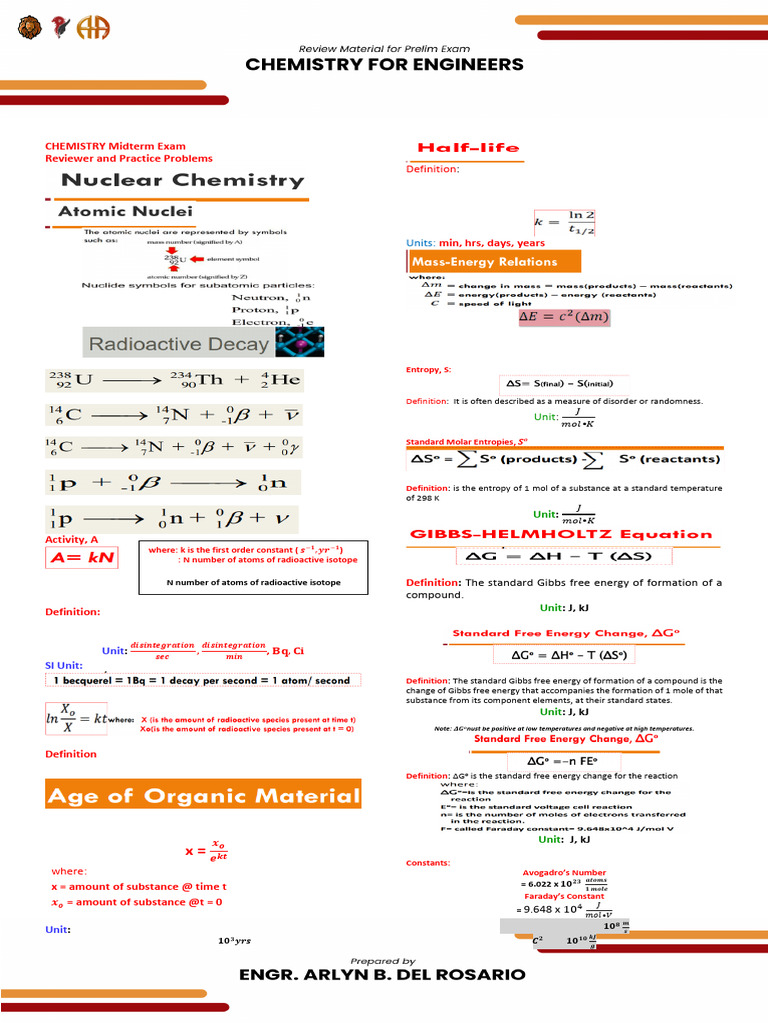 Chemistry-Midterm-Exam-Reviewer 2 | PDF | Radioactive Decay | Fuels