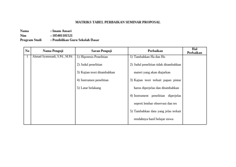 Matriks Tabel Perbaikan Sempro Imam | PDF