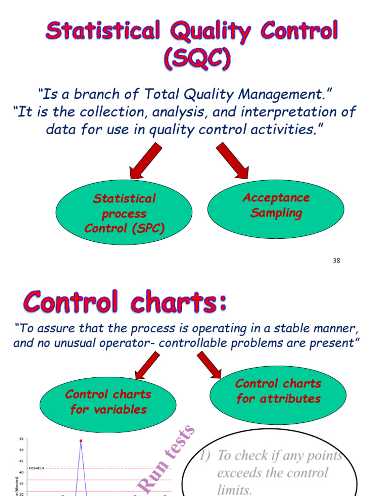 4 . Non-random pattern test | PDF | Statistics | Analysis