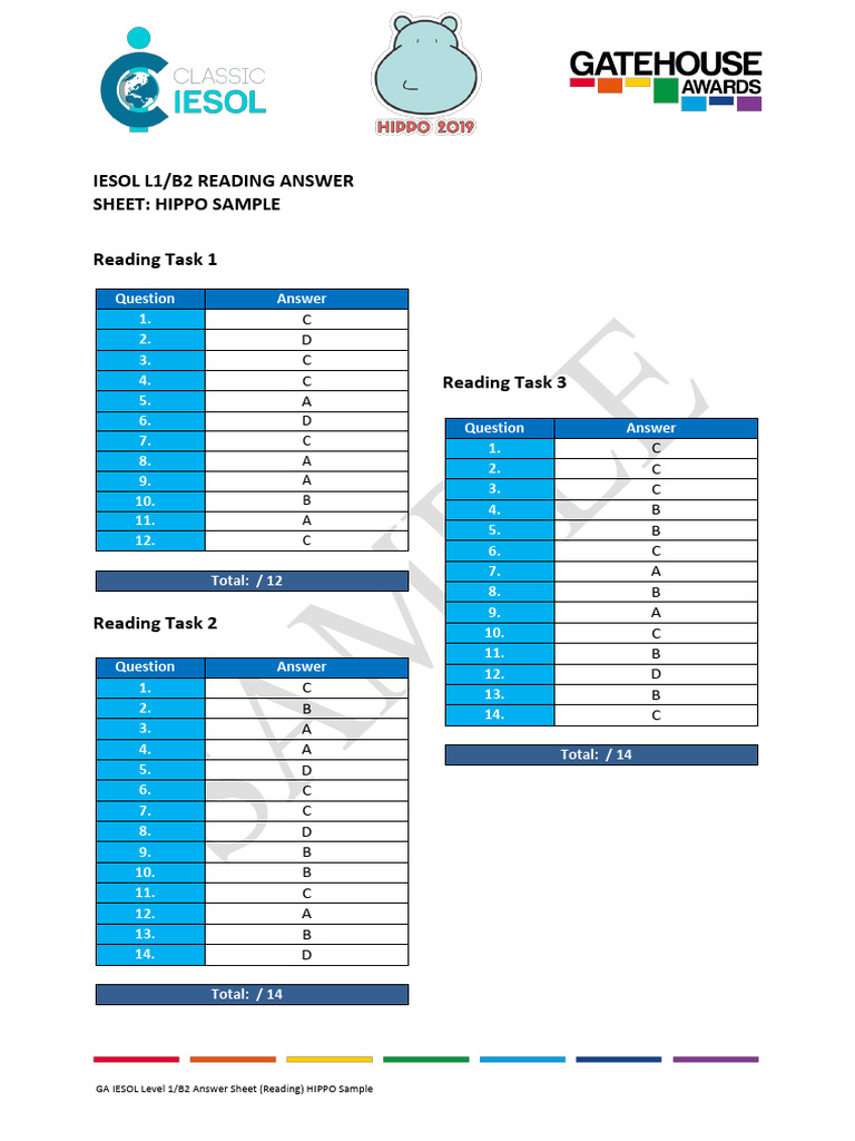 IESOL Level 1/B2 Reading Answer Key | PDF