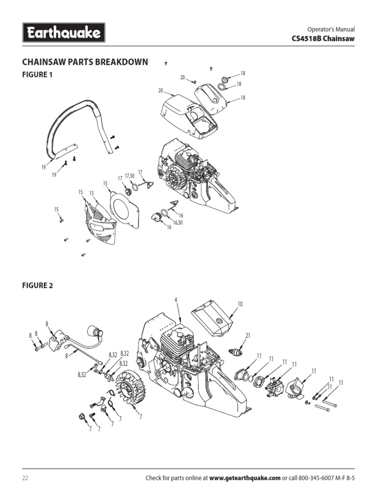 Chainsaw | PDF | Machines | Vehicle Parts