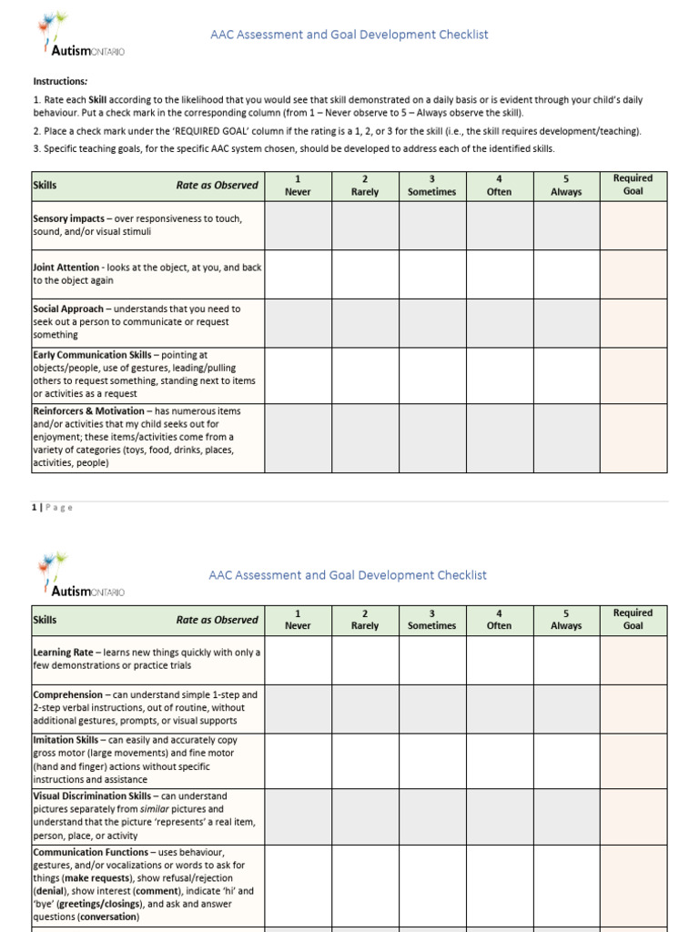 AAC Part 3 - Goal Development Checklist | PDF | Gesture | Communication