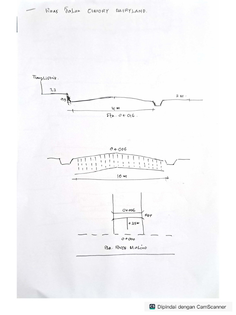 Sketsa Cross Jalan | PDF
