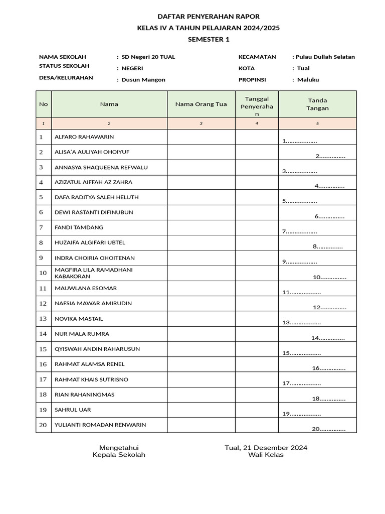 Daftar Penyerahan Rapor | PDF