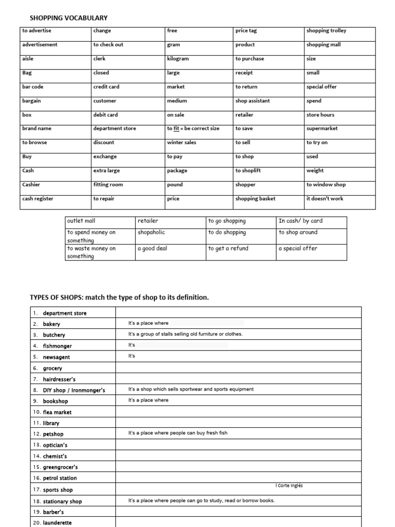 Copia de SHOPPING VOCABULARY | PDF | Retail | Department Store