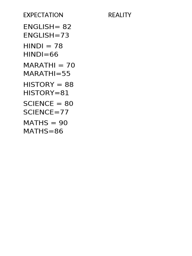 Exam Score Expectations vs. Reality | PDF