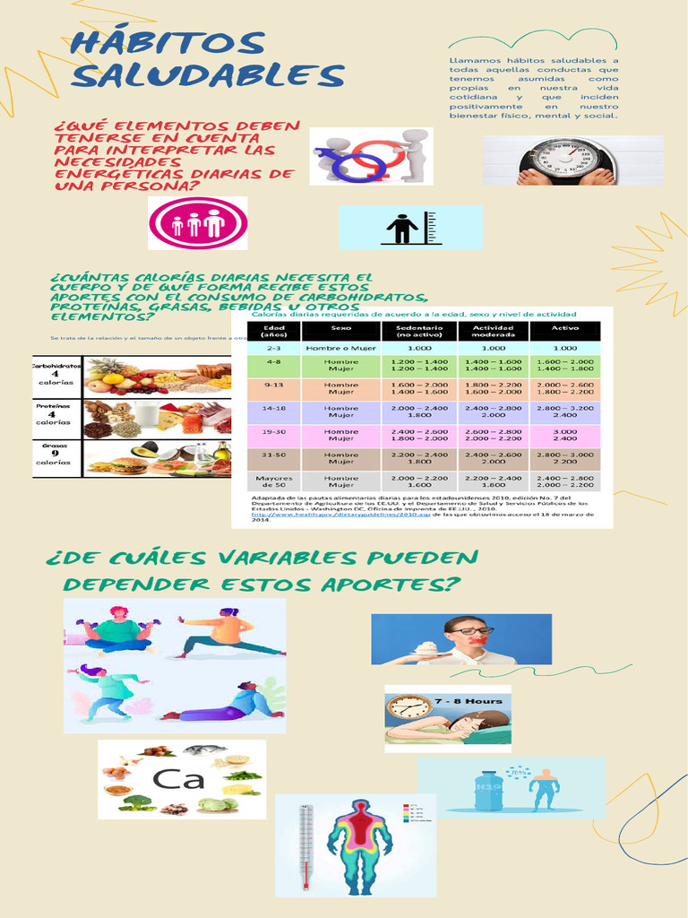 Hábitos Saludables para Niños | PDF