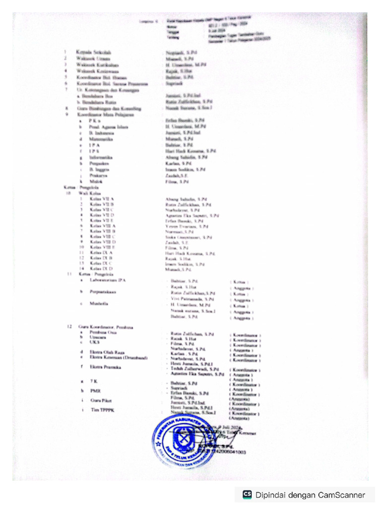 SK GURU PIKET 2024-2025 | PDF