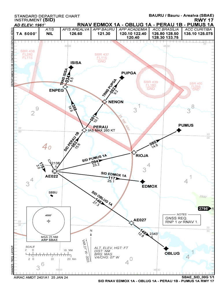 RNAV SID Chart for Bauru Airport | PDF