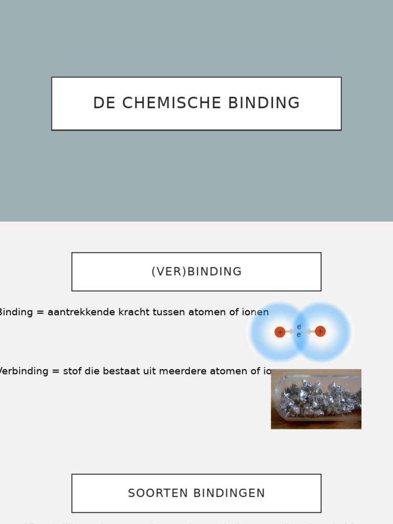 Binding En | PDF