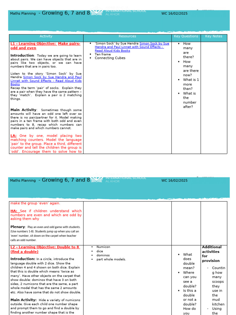 Maths W.C 16.02.25 | PDF | Learning