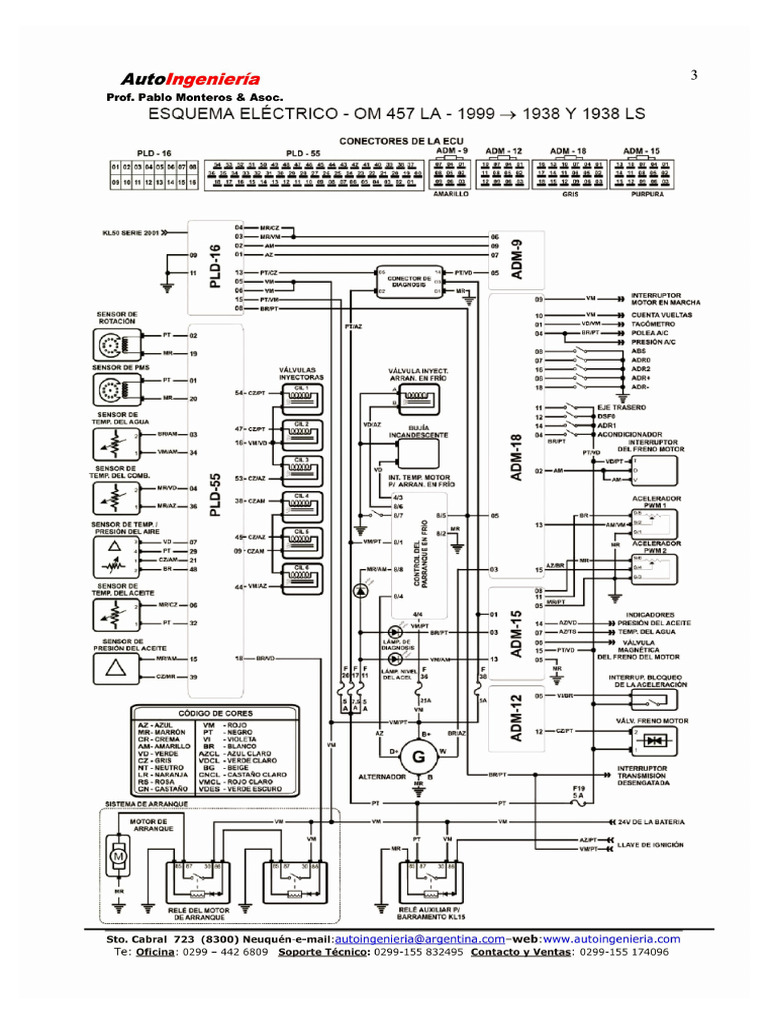 Esquema-eletrico-e-diagnostico-mbb-3-2048 | PDF