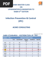 NABH-Series5-HIC Infection Control Program | PDF | Hand Washing | Hygiene
