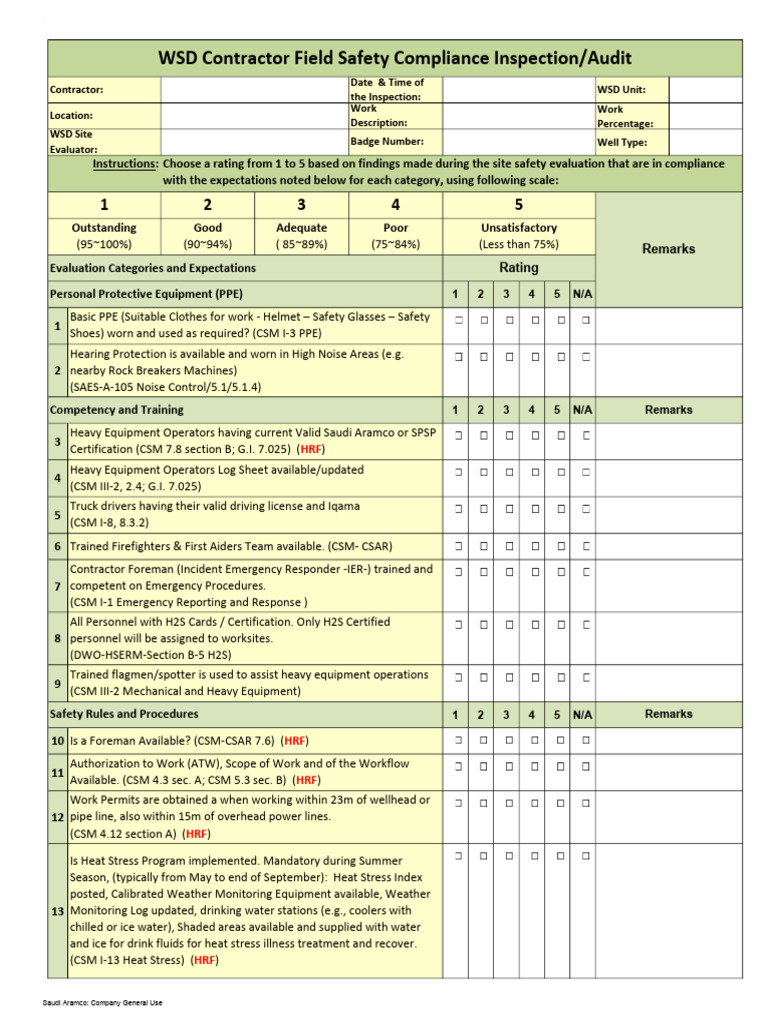 WSD Field Safety Compliance Inspection Report (Draft 01-29-24) ... | PDF | Personal Protective ...