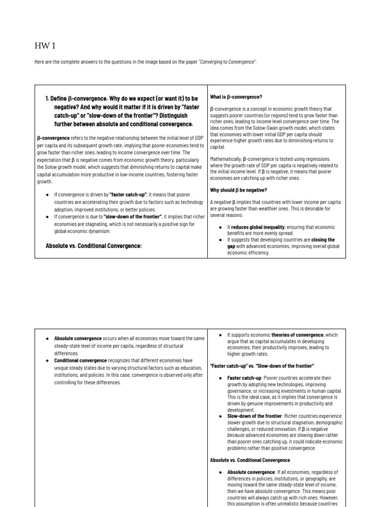 Understanding β-Convergence in Economics | PDF | Economic Growth ...