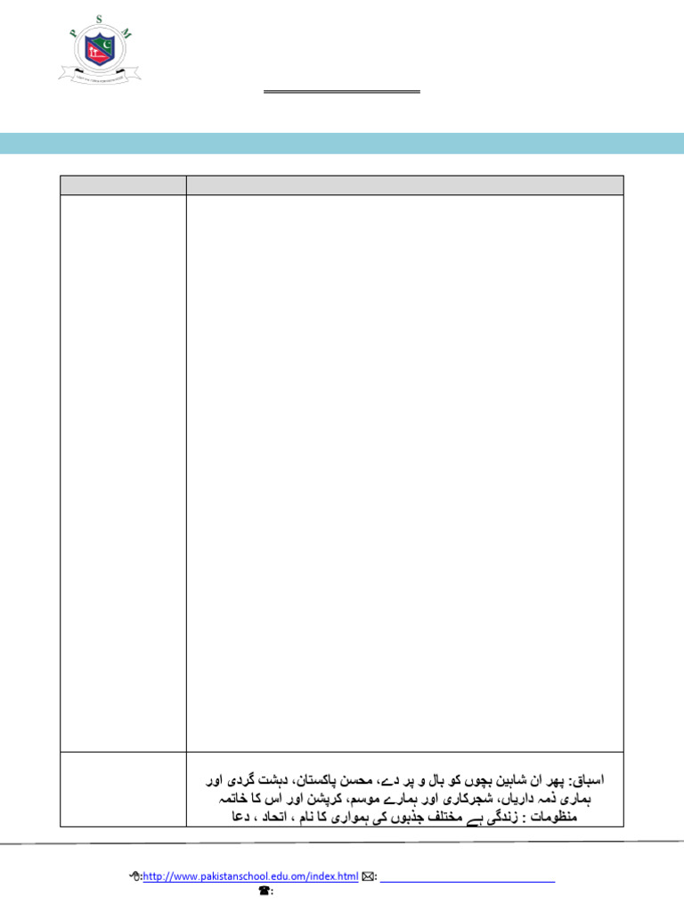 Class 7 Final Term Syllabus 2024-25 | PDF