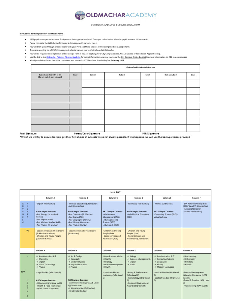 S5-S6 Course Choice Form 2023-24 | PDF