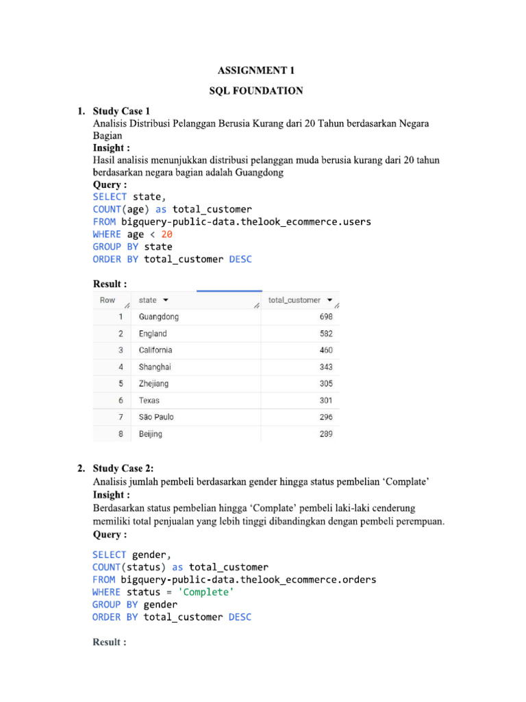 Assignment 1 - SQL Foundation | PDF