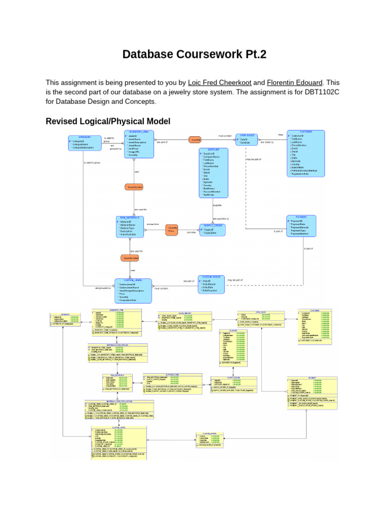 Database Coursework Pt.2 Ft.loic & Florentin (1) | PDF | Jewellery | Table (Database)