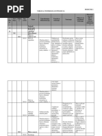 Obrazac Potvrde Poslodavca o Zaposlenju I Primanjima | PDF