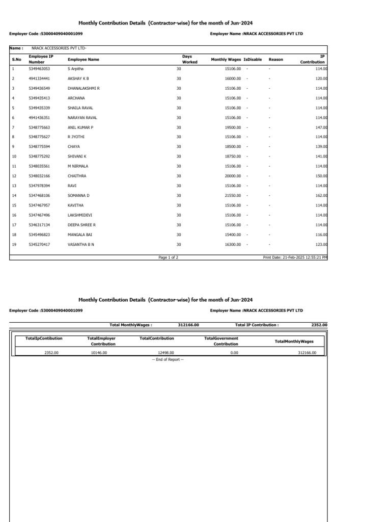 Contracts Report | PDF | Employment | Labor