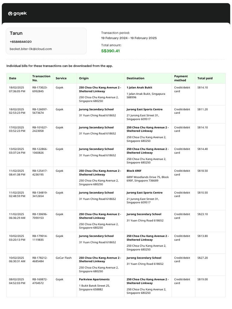 Gojek Bookings 190224-190225 | PDF | Debit Card | Banking