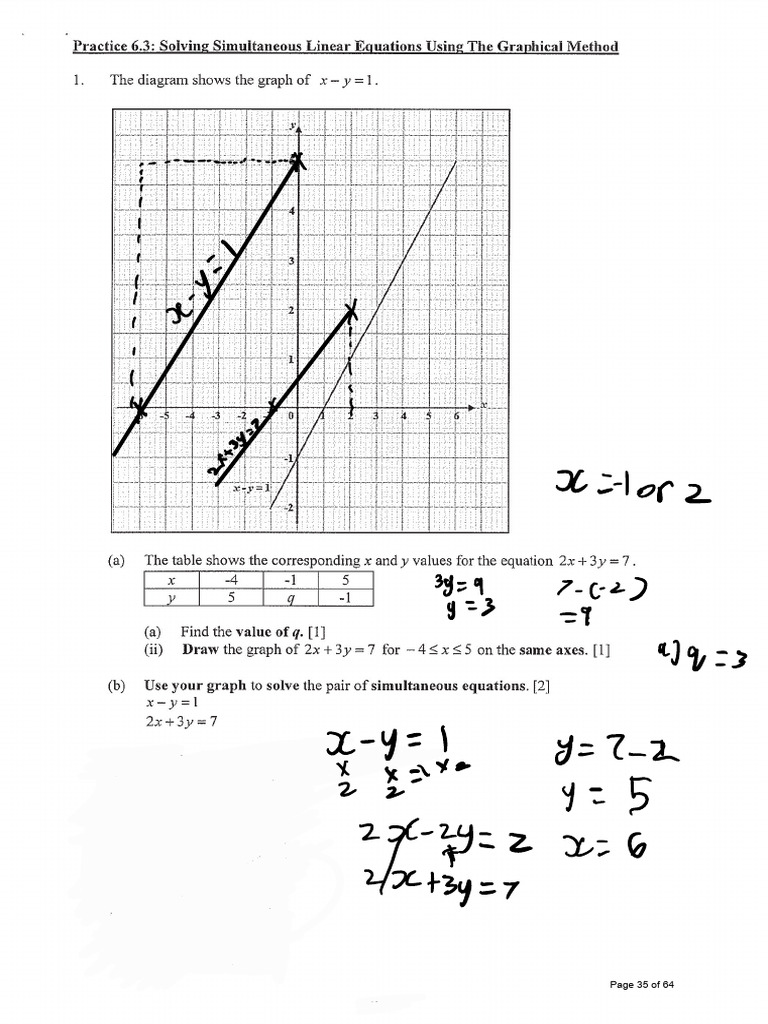 graphical-method-pdf