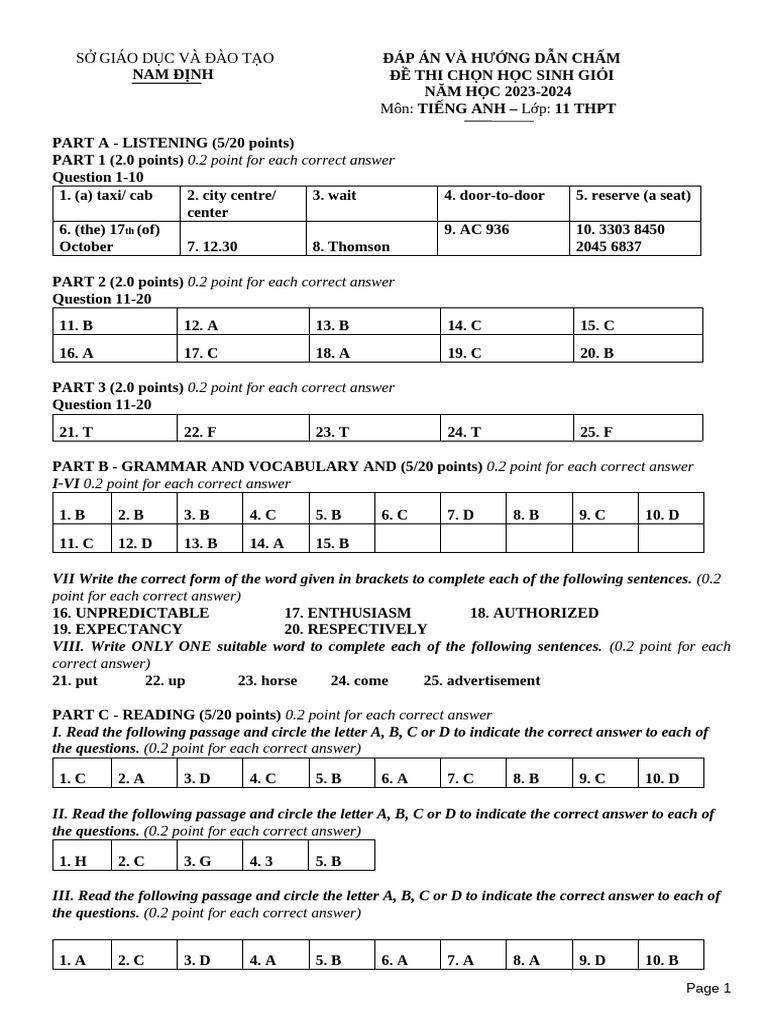 HDC HSG Anh 11 | PDF
