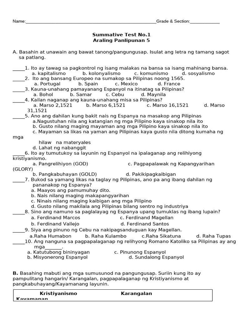 AP Summative Q2 | PDF