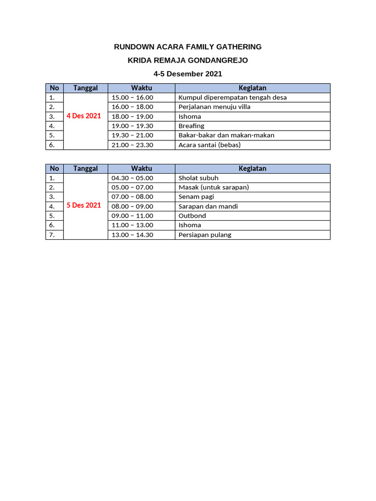 Rundown Acara Family Gathering | PDF