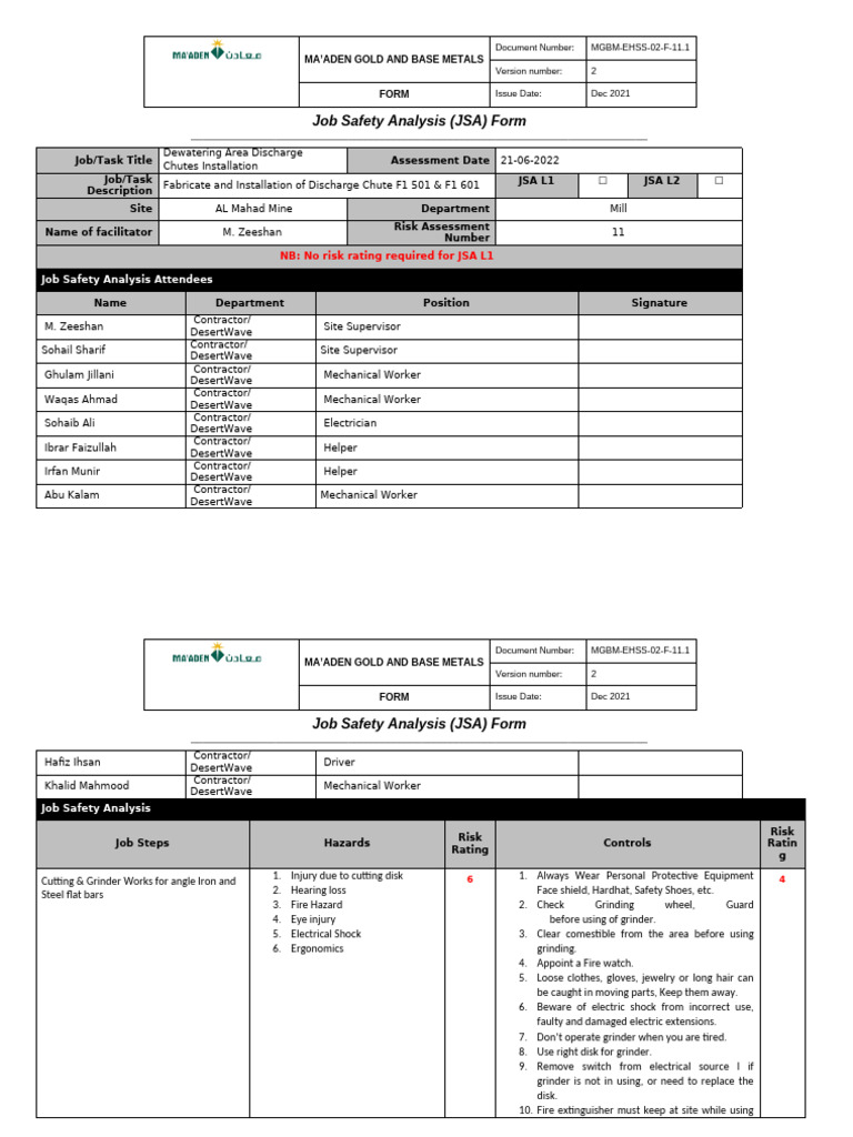 JSA For Cake Discharge Chute F1 501 & F1 601 | PDF | Welding | Construction