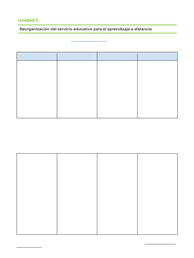 Actividad I | PDF | Enseñando | Moodle