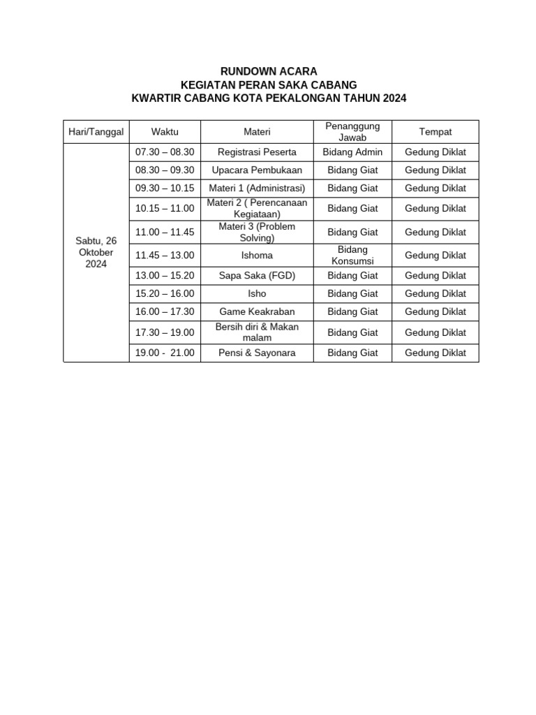 Rundown Acara Peran Saka Cabang (Sehari) | PDF