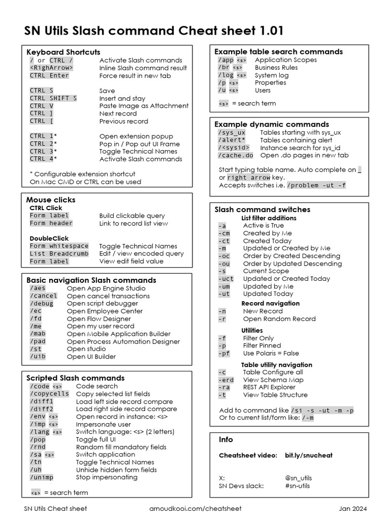 SN Utils Cheat Sheet | PDF | Control Key | System Software