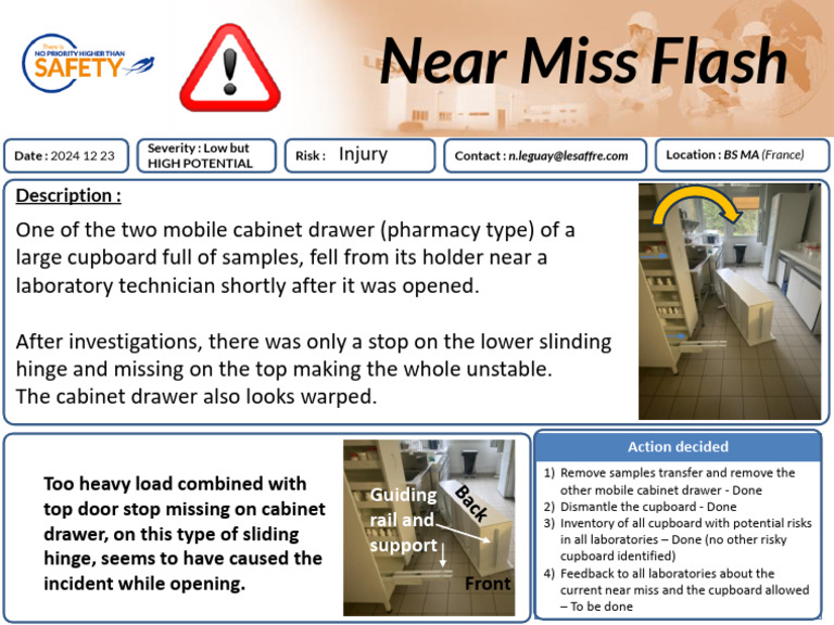 2024 12 23 Flash Near Miss Cupboard Fall | PDF
