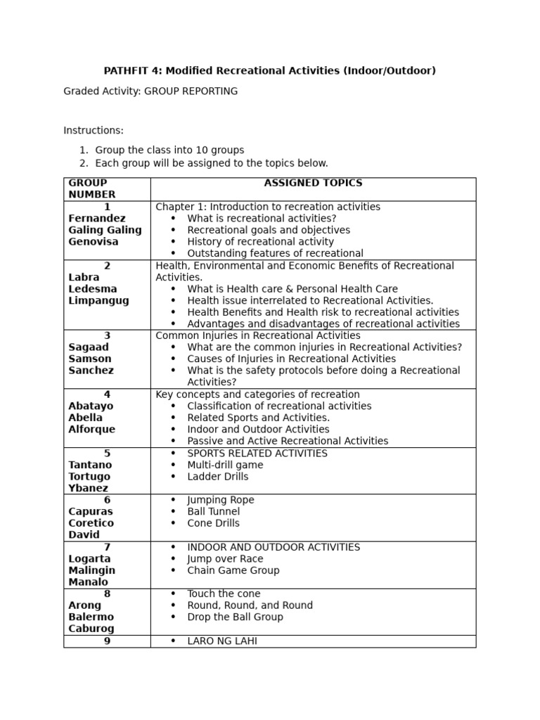 PATHFIT-4-REPORTING | PDF